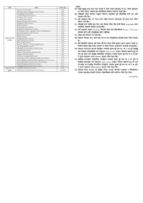 Neb Class 12 Exam Routine 2080 2081 [2024] Science Management Commerce Humanities Law