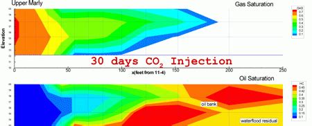 Tecplot 360 License Blockslo
