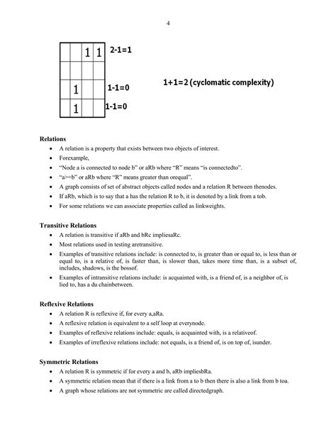 Graph Matrices And Application Motivational Overview Matrix Of Graph