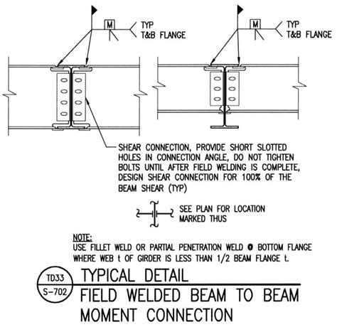 Beam To Beam Welded Joint Eng Tips