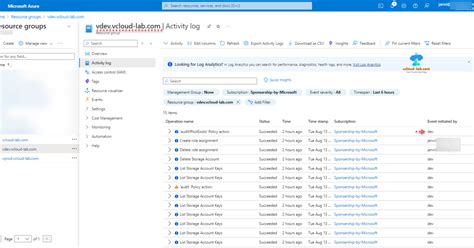 Terraform Azure Provider Alias Passing Credentials And Configuration In