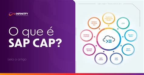 O Que é O Sap Cloud Application Programming Model Cap Infinitfy