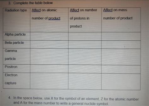 Solved Part 1 Complete Labster Lab Nuclear Chemistry 1