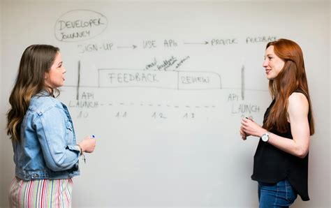 Bridging Web Development And Data Practices Enhancing User Experience