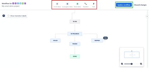 How To Write And Manage Test Cases In Jira AppLiger