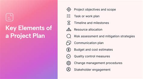 The All In One Project Plan Walkthrough With Examples Motion Motion