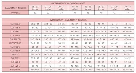 A How To Bra Measurement Guide Bra Size Chart Hotmilk Lingerie
