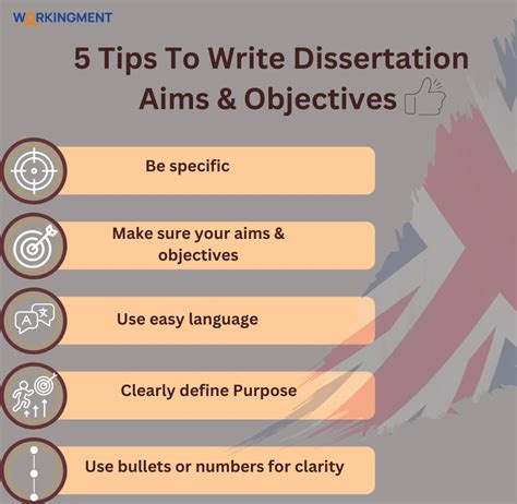 How To Write Dissertation Aims And Objectives A Complete Guide