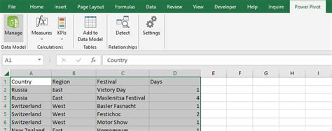 Loading Data With Power Pivot In Excel Geeksforgeeks
