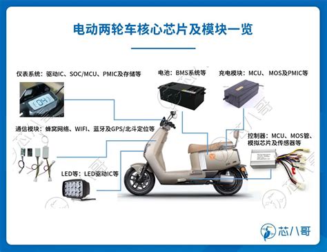国产芯片厂商，请收下来自智能两轮电动车的百亿大单 电子工程专辑