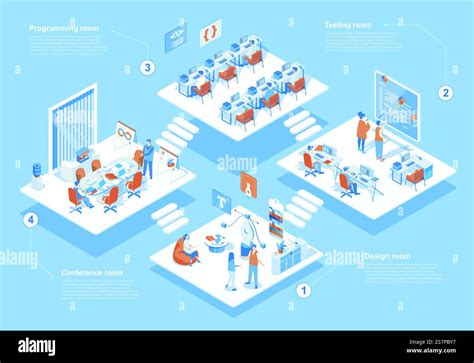 Development Company Concept 3d Isometric Web Scene With Infographic