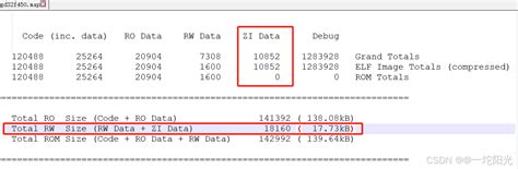 单片机mcu内存分配解读单片机内存分配 Csdn博客
