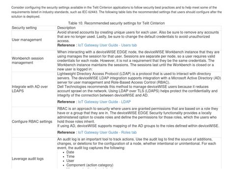 Security Considerations With Telit Cinterion Dell Nativeedge With Telit Cinterion Blueprint