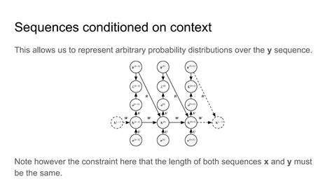 recurrent and recursive networks part 1 pdf artificial