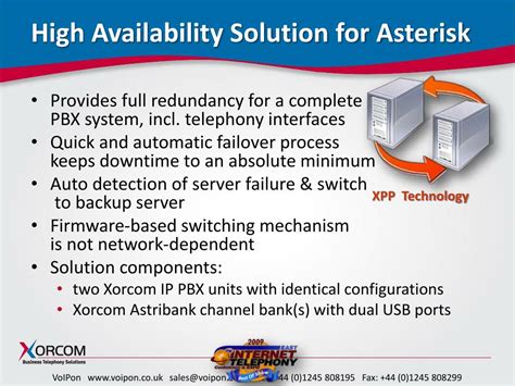 Ppt Asterisk ® Based Pbx Solutions Powerpoint Presentation Free Download Id1666298