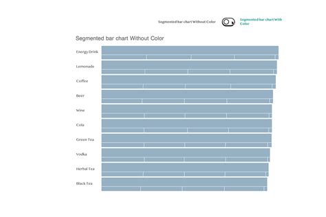 What Is Segmented Bar Chart Bar Chart Showcasing The Overall Value