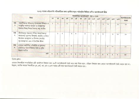 Solution Assignment Grid Studypool