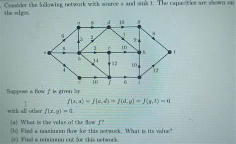 Solved Consider The Following Network With Source S And Sink Chegg