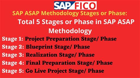 sap implementation project step by step overview sap asap methodology