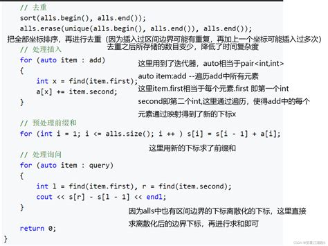 离散化介绍 Csdn博客