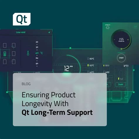 Qt Group On Linkedin Ensuring Product Longevity With Qt Long Term Support