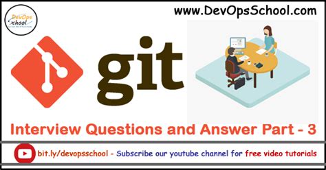 Git Interview Questions And Answer Part 3