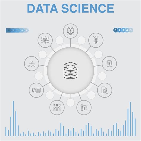 Data Science Infographic Vectors And Illustrations For Free Download