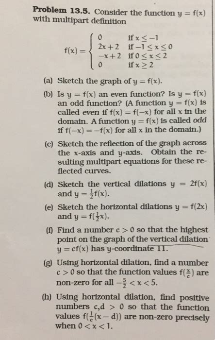 Solved Problem 135 Consider The Function Y Fx With