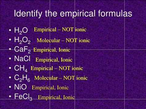 Ppt Ionic Compounds Writing Formulas Powerpoint Presentation Free Download Id1752930 Ppt Ionic Compounds Writing Formulas Powerpoint Presentation Free Download Id1752930