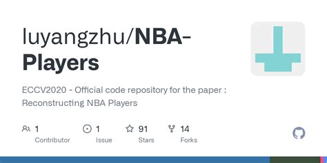 Github Luyangzhu Nba Players Eccv Official Code Repository For The Paper