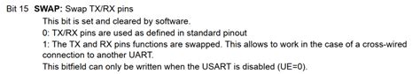 How To Swap Uart Rx And Tx Pins And Invert Levels Boardor