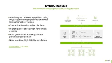 physics ml のためのフレームワーク nvidia modulus 最新事情 ppt