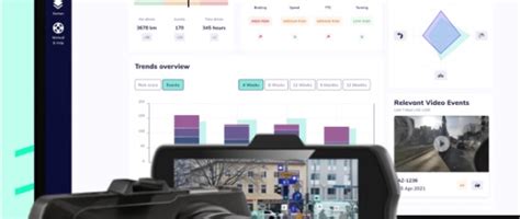 Choosing The Right Rtos For Your Embedded System Lemberg Solutions