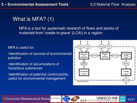 Ppt 53 Mass Flow Analysis Powerpoint Presentation Free Download Id5642970