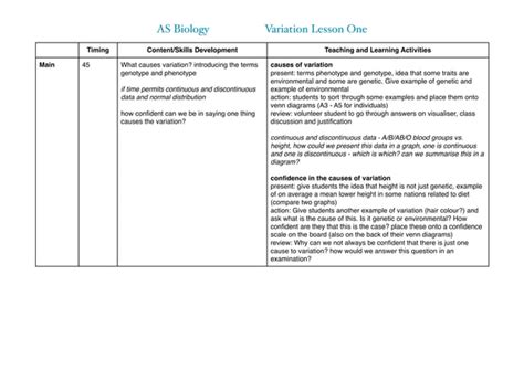 Variation Lesson One Ppt
