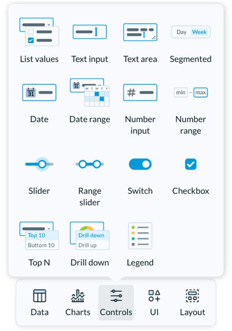 Navigating Virtuous Analytics Virtuous
