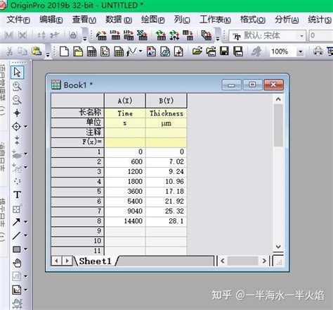 Origin曲线拟合实例教程最小二乘法 知乎