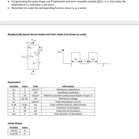 Activities Develop A Simple Matlab Script To Solve