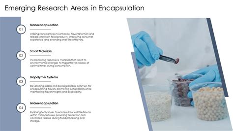 Emerging Research Areas In Encapsulation Food Encapsulation Ppt
