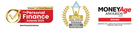 Wealth Management Services And Financial Advisers Singapore