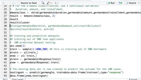 K Nearest Neighbor Machine Learning Algorithm