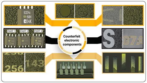 5 Attributes To Detect Counterfeit Components Sierra Circuits