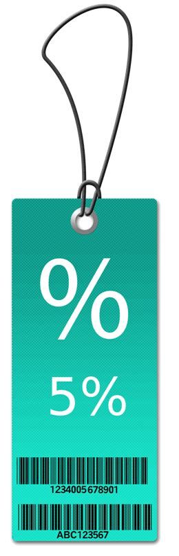 Percentages Of