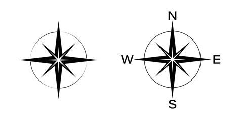 Simple Compass