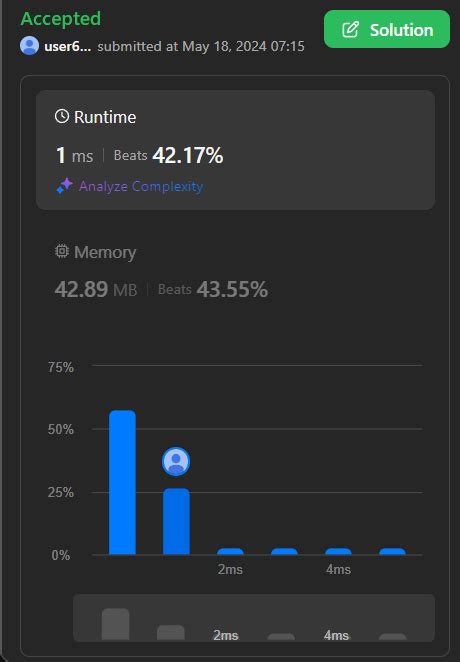 Leetcode 2185 Counting Words With A Given Prefix