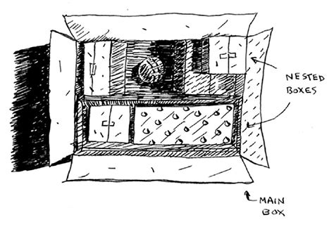 Recursion And The Call Stack Explained By Reading A Book