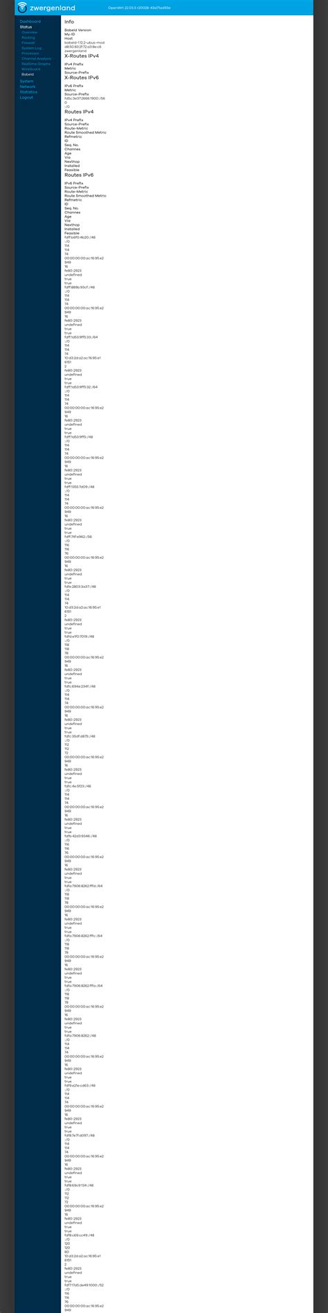 Luci App Babeld Bug Feature Request Make Interface Readable Issue Openwrt Luci GitHub