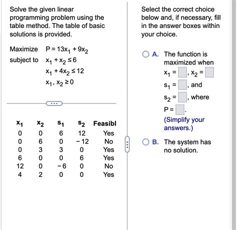 Solved Graph The System Of Inequalities From The Given Chegg
