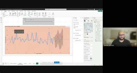[video] ai datayard on linkedin dataforecasting powerbi