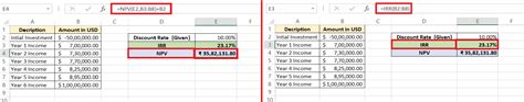 IRR Calculator In Excel Step By Step Guide MyExcelOnline